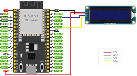 LCD1602 I2C Module PWM Adjustable Backlight 3 3V 5V For Arduino Raspberry Pi Pico Jetson Nano