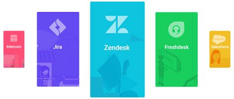 Help Desk Migration Service Automated Import And Migration Tool