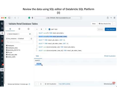 Overview Of Databricks Sql Clusters Pptx