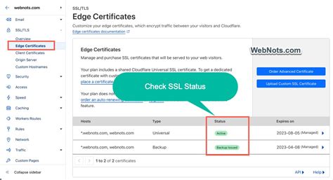 How To Setup Cloudflare Ssl And Always Use Webnots