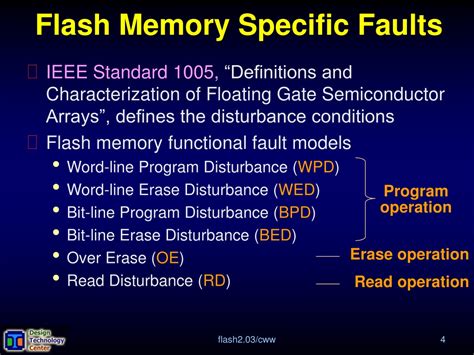 Ppt Flash Memory Built In Self Test Using March Like Algorithms Powerpoint Presentation Id