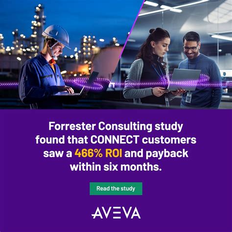 [white Paper] Total Economic Impact™ Of Connect Aveva