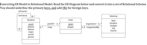 [solved] converting er model to relational model solutioninn