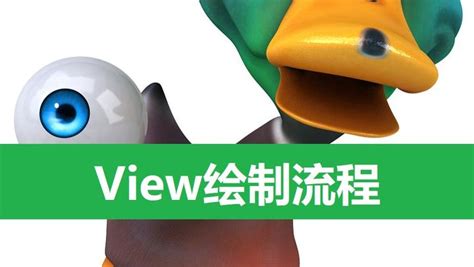 android如何自定义一个view viewrootimpl绘制流程 知乎