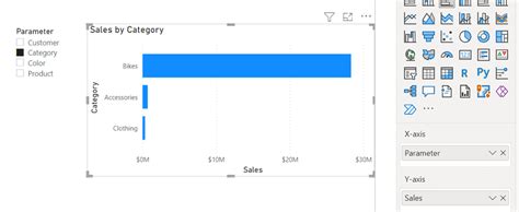 보고서 읽기 도구를 사용하여 시각 자료를 변경하십시오 Power Bi Microsoft Learn