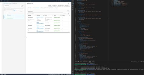 Andrew Southall Infrastructure As Code