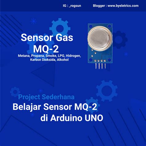 Belajar Menggunakan Sensor Gas Mq 2 Di Arduino Uno Deviabot