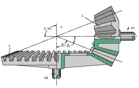 Rch1000 Guide Track Cnc Machined Pe1000 Upe Uhmw Pe Plastic Sliding Linear Guide Rail Products