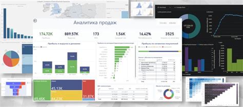 Igor Shirokov On Linkedin Powerbi Dataviz Tableau Dashboards