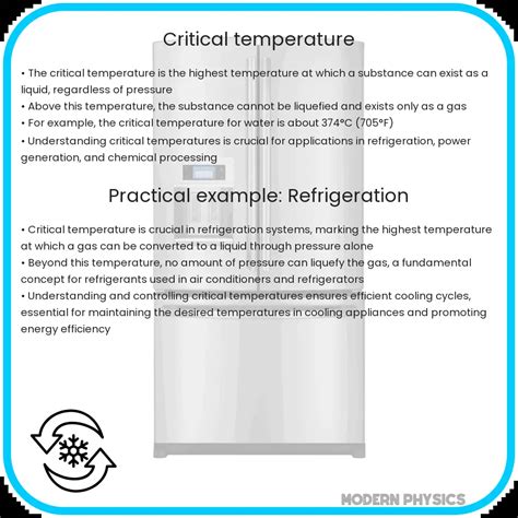 Critical Temperature Fundamentals Importance And Impact