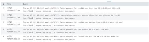 Solved How Do I Extract These Events Between Two Date Ran Splunk