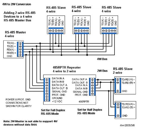 Rs485 Pinout Wiring Diagram