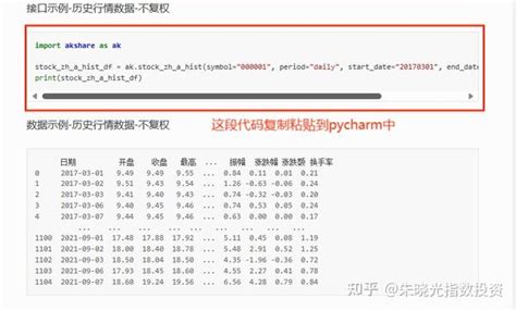 python爬取股票数据基础篇 知乎