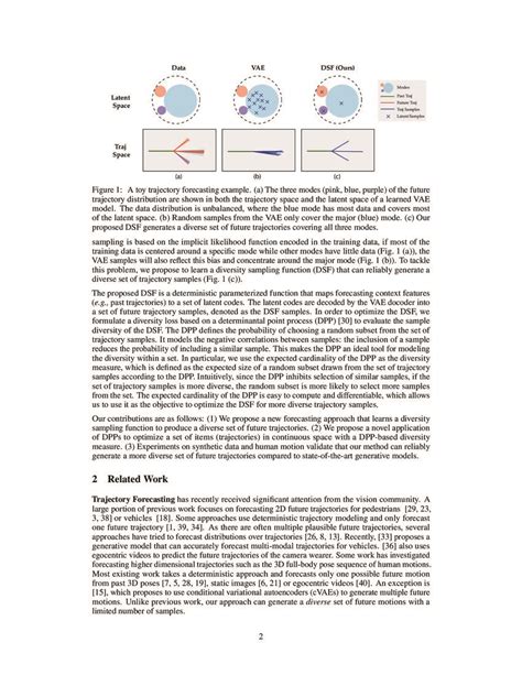 Diverse Trajectory Forecasting With Determinantal Point Processes Deepai