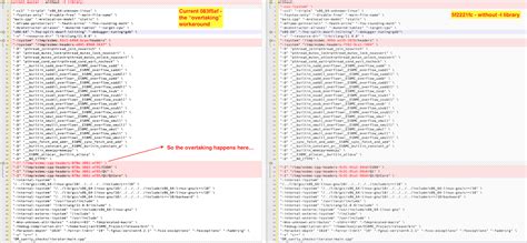 bundled oms for c not including the expected headers · issue 1151