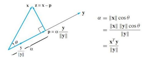 【笔记】inner Product And Cross Product Borderland