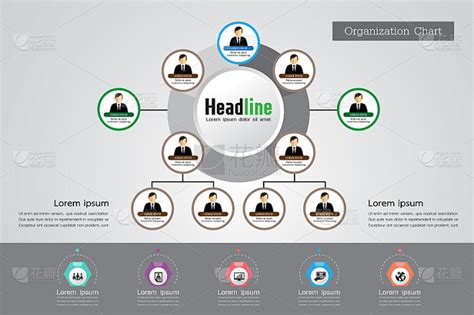 组织结构图模板
