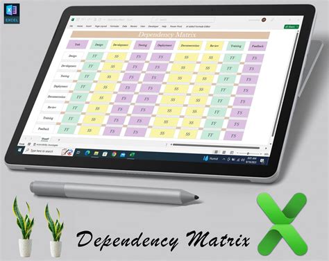 Dependency Matrix Responsibility Matrix Excel Fully Editable Templates Eisenhower Matrix
