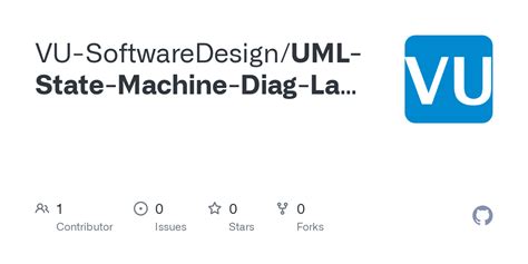 github vu softwaredesign uml state machine diag lab 2 2021 2020