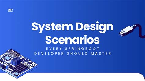 Aspect Oriented Programming Aop In Spring Boot By Lakitha Prabudh