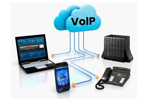 What Is Voice Over IP VoIP Works Advantages And More