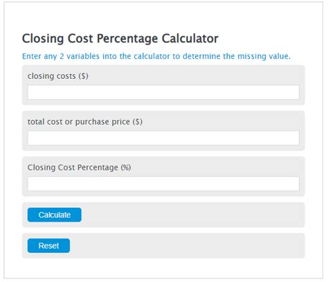 Closing Cost Percentage Calculator Calculator Academy
