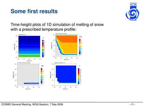 Ppt Cloud Microphysics In The Cosmo Model New Parameterizations Of Ice Nucleation And Melting