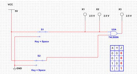 Component Identification Digital Digital Electronics