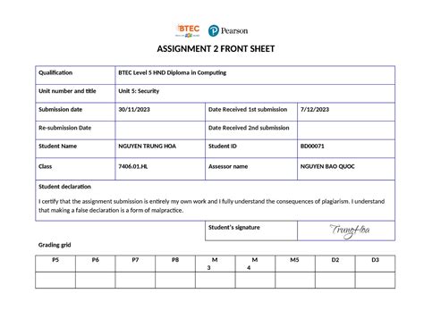 7406 01 hl bd00071 nguyen trung hoa asm1 assignment 2 front sheet
