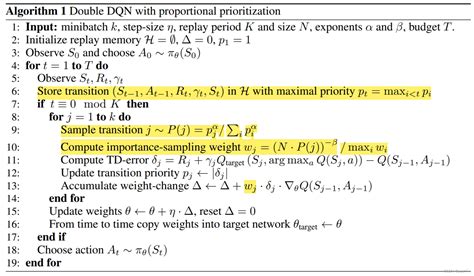 【强化学习】10 —— Dqn算法dqn网络 Csdn博客