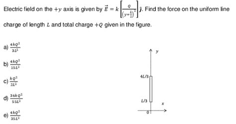 Solved Charge Of Length L And Total Charge Q Given In The
