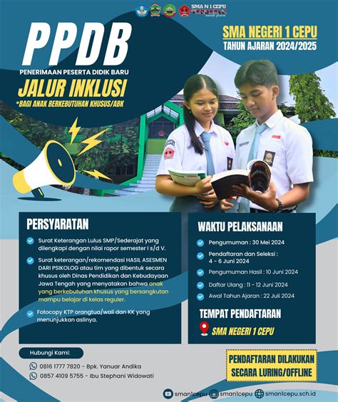 Pengumuman Penerimaan Peserta Didik Baru Ppdb Jalur Inklusi Di Sma N 1 Cepu Sma Negeri 1 Cepu