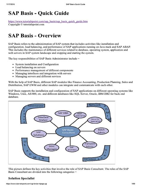 Sap Basis Overview Pdf Sap Basis Overview Pdf