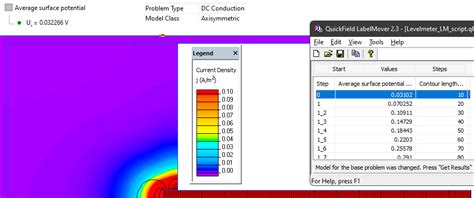 Resistive Liquid Level Sensor Quickfield Fea Software