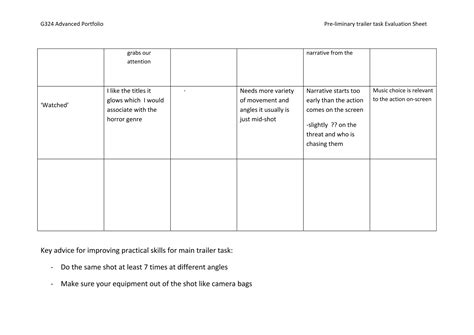 Pre Lim Task Analysis Sheet Pdf Movies Entertainment