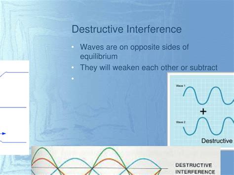 Ppt Waves Sound And Light Powerpoint Presentation Free Download