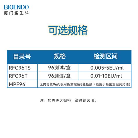内毒素检测试剂盒重组c因子荧光法