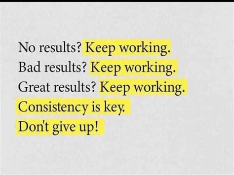 Sahil Arora On Linkedin Consistency Excellence Successmindset Discipline Resilience…