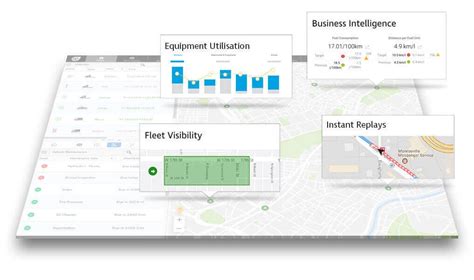 Driver Behaviour Monitoring The Ultimate Guide Teletrac Navman Au