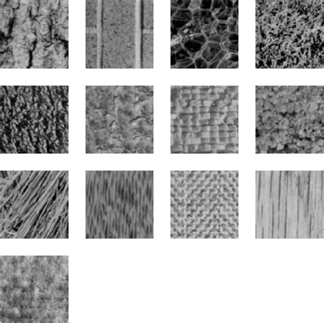 Figure 3 From Invariant Texture Classification Using Group Averaging