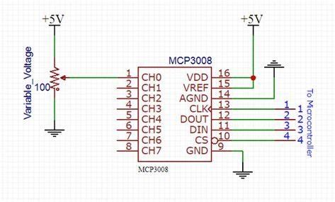 MCP3008 ADC Pinout Working Examples Application Datasheet