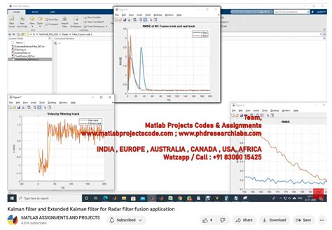 Kalman Filter And Extended Kalman Filter For Radar Filter Fusion Application MATLAB SIMULINK