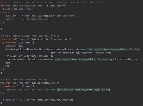 Snowflake And Aws Using Terraform Abdiels Blog