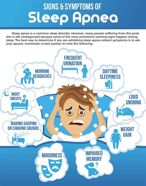 Sleep Apnea Symptoms Sleep Apnea Symptoms Risks And Treatments