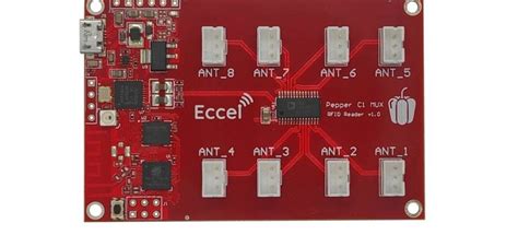 New Multiplexed Version Of The Pepper C1 A First For Eccel Technology Eccel Technology Rfid