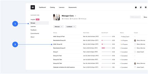 Access Class Content Hone Admin Support
