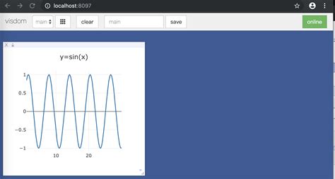 Pytorch Visdom可视化工具学习—1—安装和使用 慢行厚积 博客园