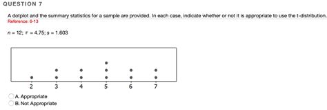 Solved QUESTION A Dotplot And The Summary Statistics For A Chegg