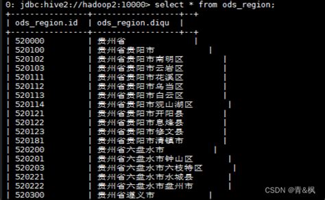 数据仓库与数据挖掘 期末课程设计 游戏日志分析数据仓库与数据挖掘课程设计 Csdn博客 数据仓库与数据挖掘 期末课程设计 游戏日志分析数据仓库与数据挖掘课程设计 Csdn博客