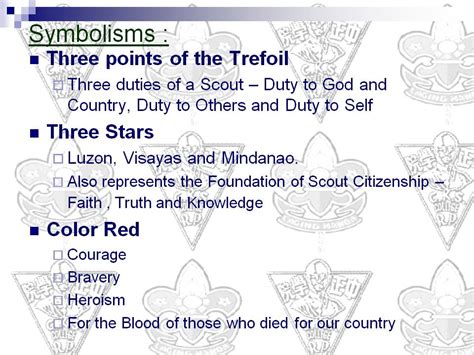 Boy Scout Symbol Meaning